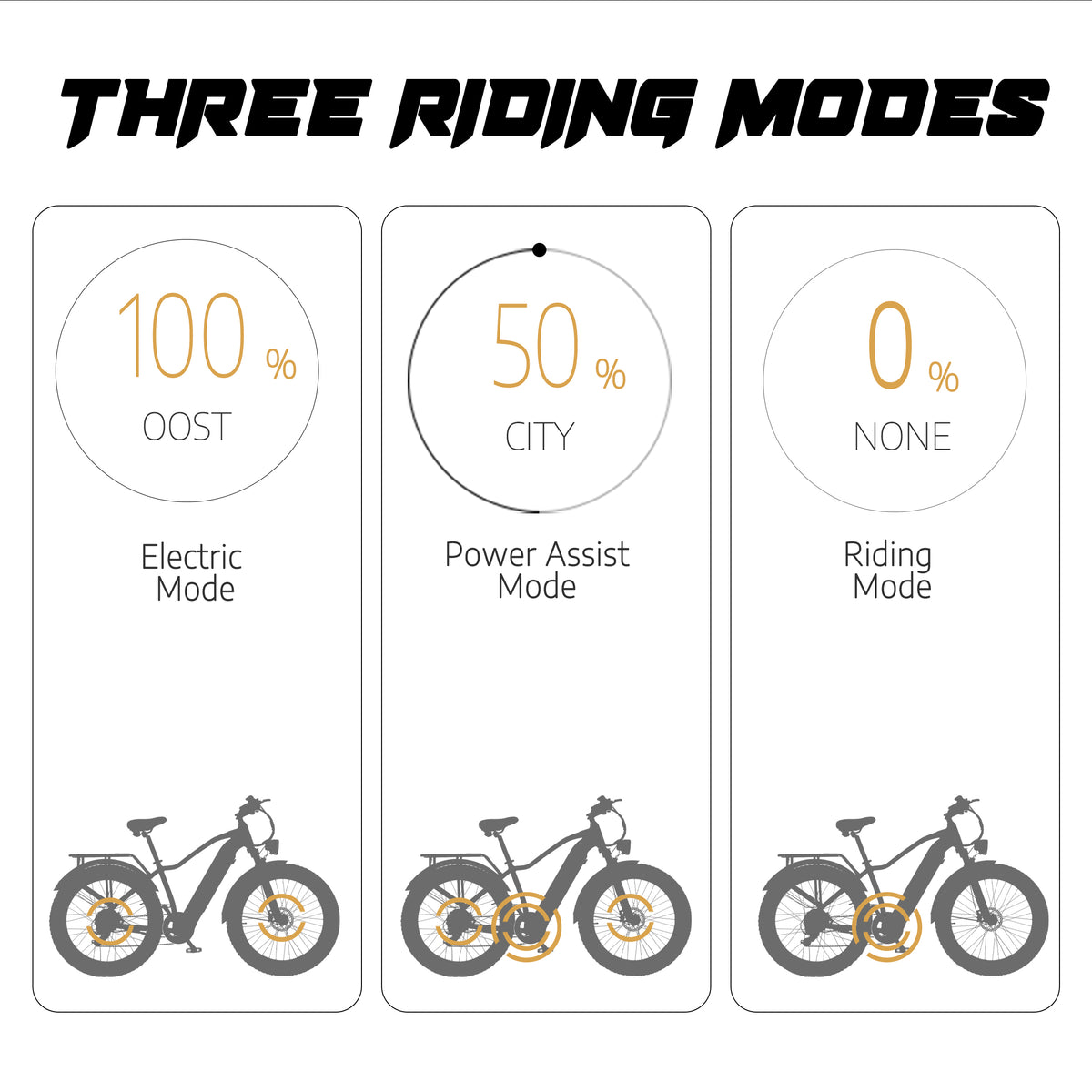 How does electric power assist work? – CEAYA Ebike Store