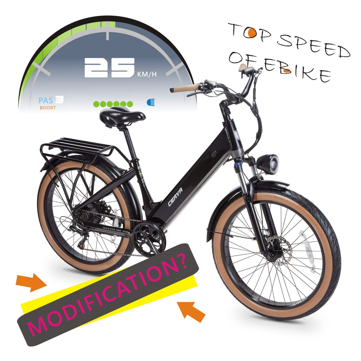 Can I modify my CEAYA ebike to a top speed of 50km/h at will? – CEAYA ...